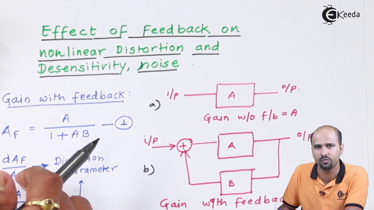 Effect of Feedback on Nonlinear Distortion | Electronic Devices and ...