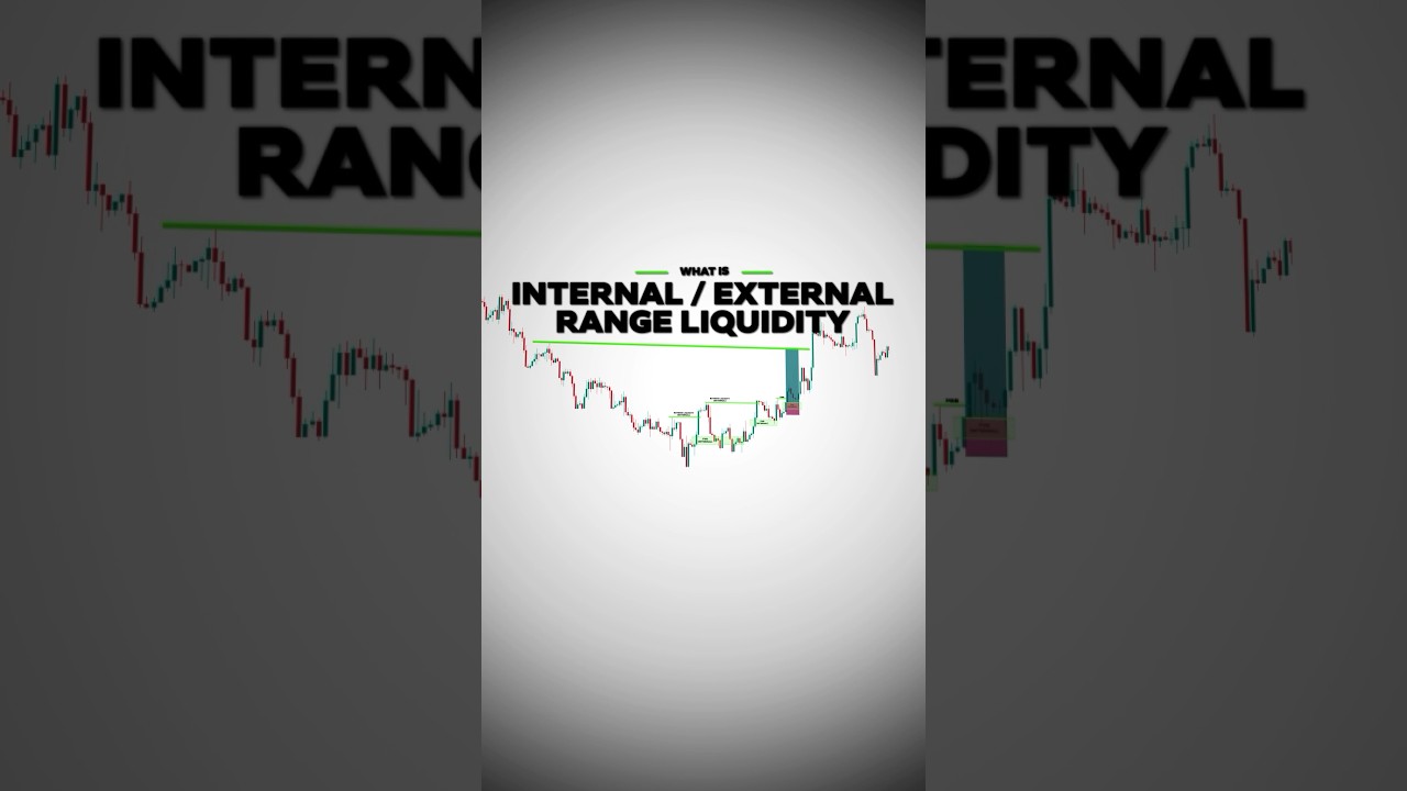 The Liquidity Puzzle: A Day Trader's Guide to Internal and External ...