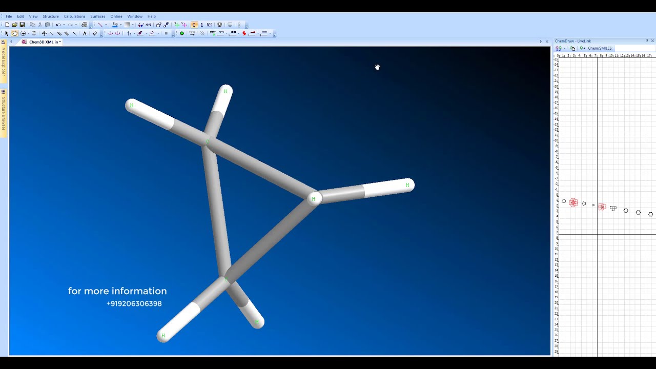 How to draw organic reactions | Organic Reactions | Organic Molecules ...