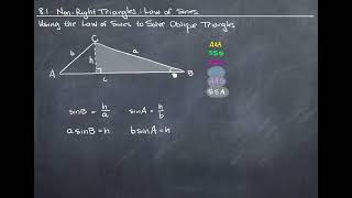 Oblique Triangle Real Life Finding The Area Of An Oblique Triangle