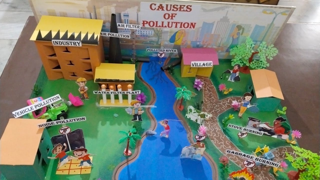 Causes Of Pollution ScienceModel #art #viral #educationalvideo # ...