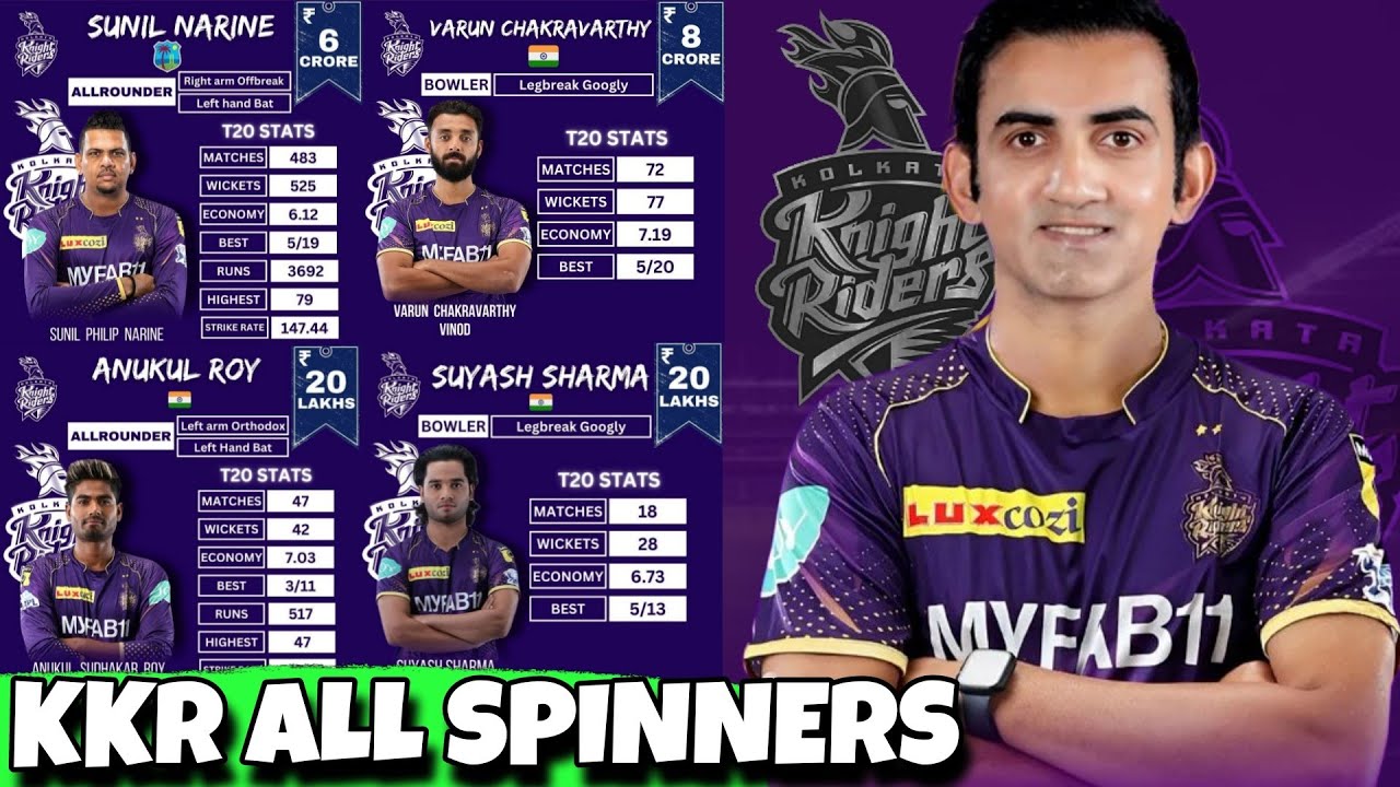 IPL 2024: KKR Squad List of All Spinners & Gautam Gambhir Playing XI ...