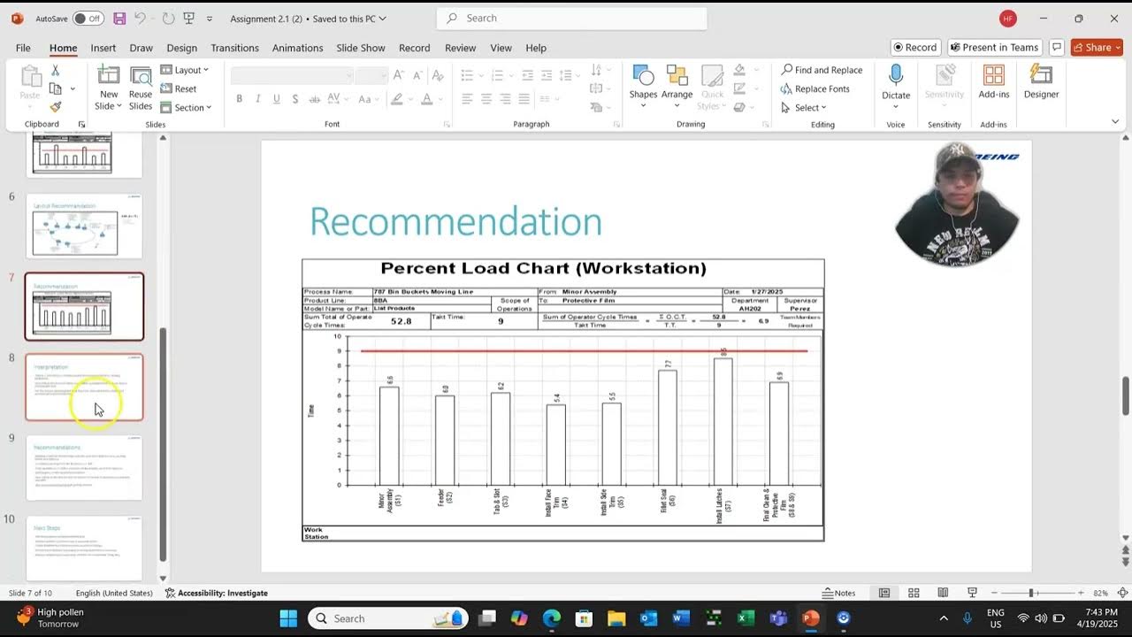 Optimizing Line Balancing to Achieve Rate 7 Efficiency at Boeing - YouTube