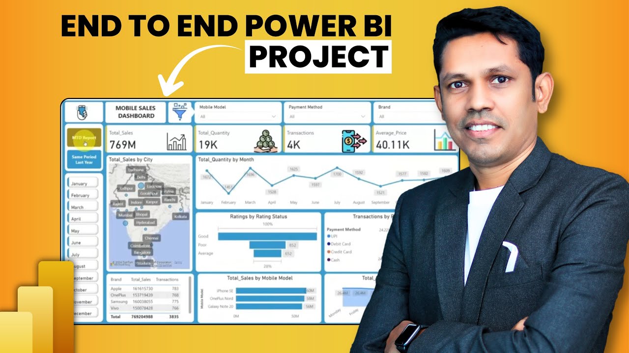 Power BI Dashboard Tutorial for Beginners – Full Project with DAX ...