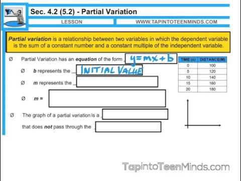 4.2 Partial Variation - Linear Relationships in MPM1D Grade 9 Math ...