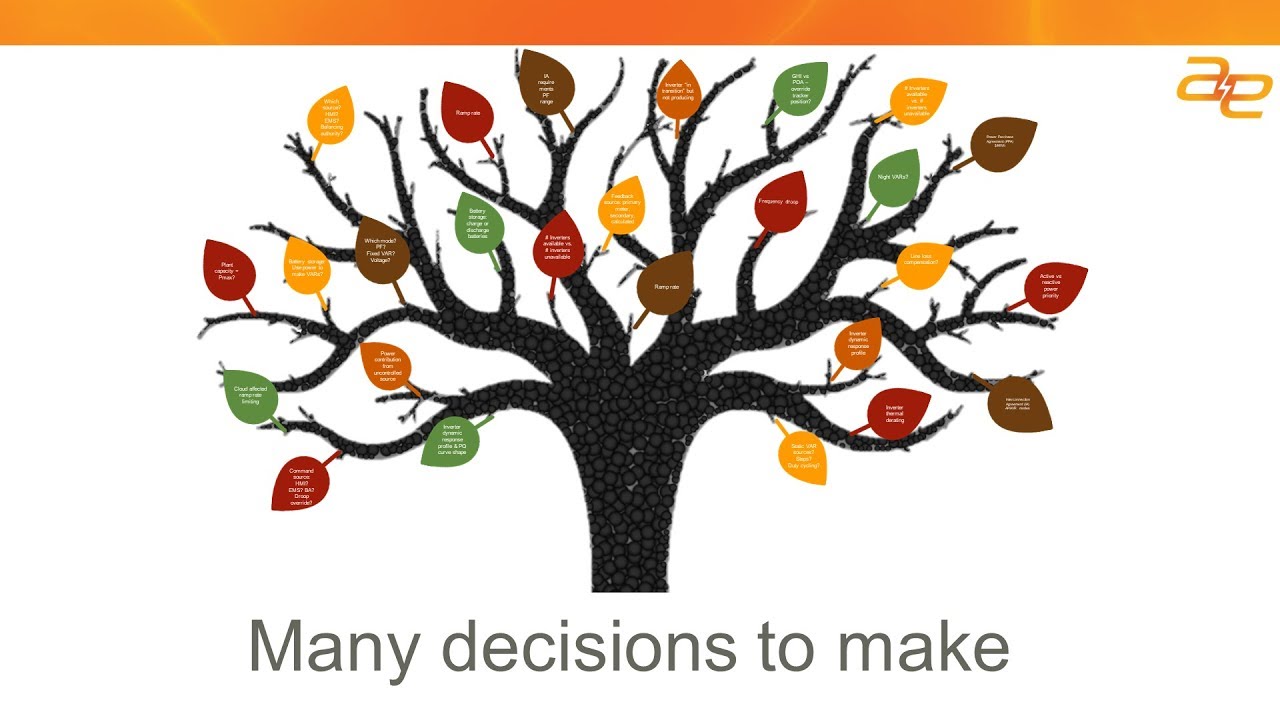 Webinar: Solar Controls Decision Tree - Affinity Energy - YouTube