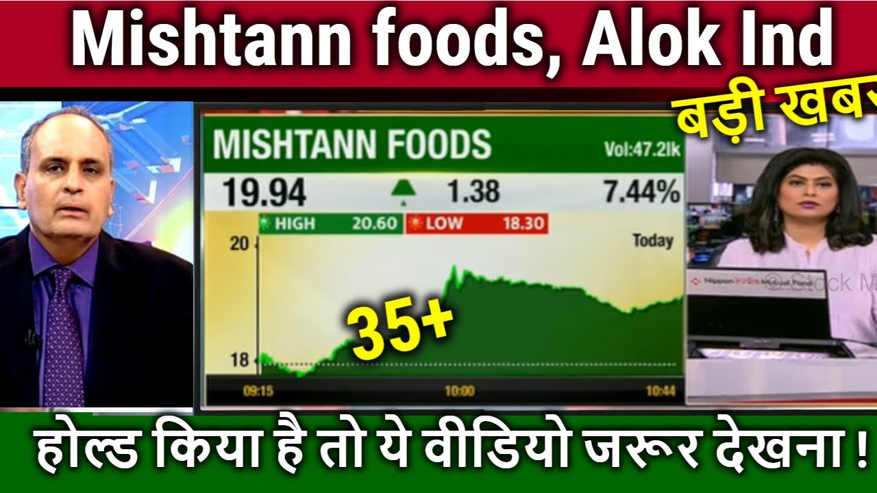 Mishtann foods share latest news,ALOK ind,mishtann food share analysis ...