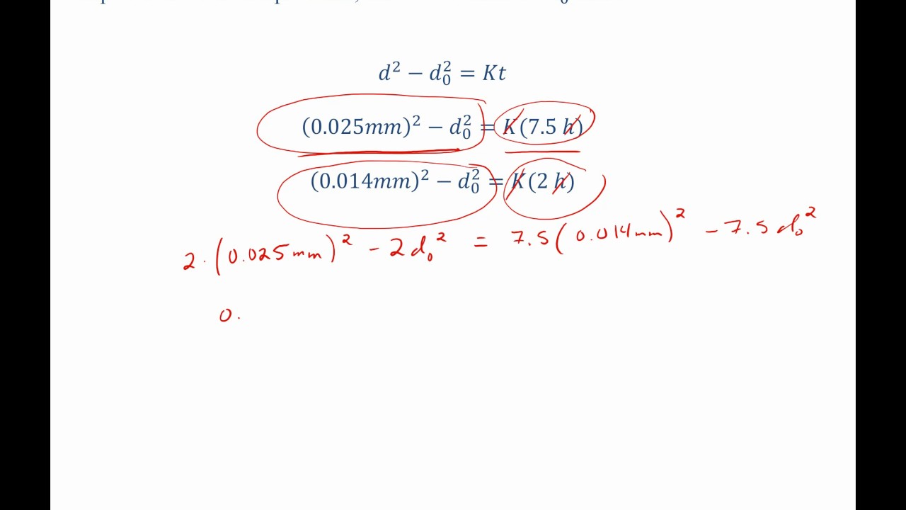 Grain growth and Hall Petch strength example problem - YouTube