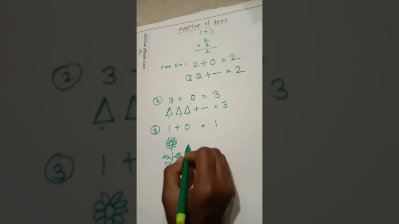 Addition of zero - YouTube