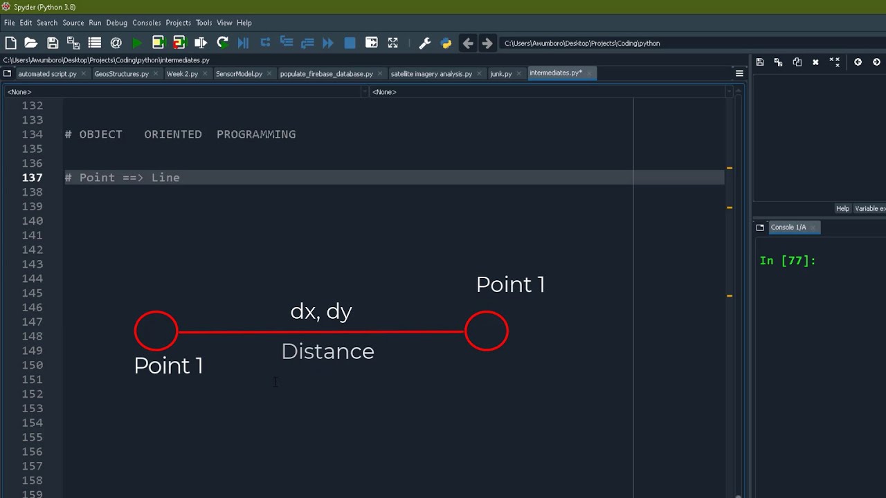 Python Object Oriented Programming WITH ILLUSTRATION | #oop #python # ...