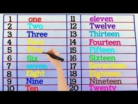 Learning numbers|one two three four| 123 counting| 1to20 numbers for ...