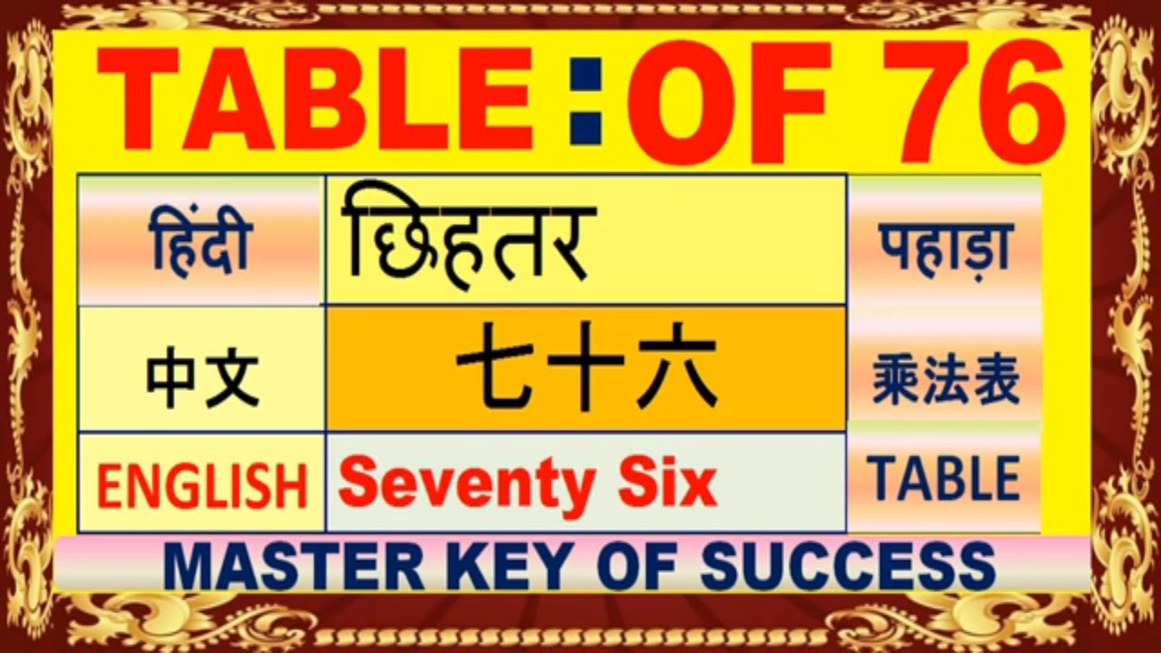 Learn Multiplication table of 76 | 76 का पहाड़ा | Table 76 | MKST76 ...