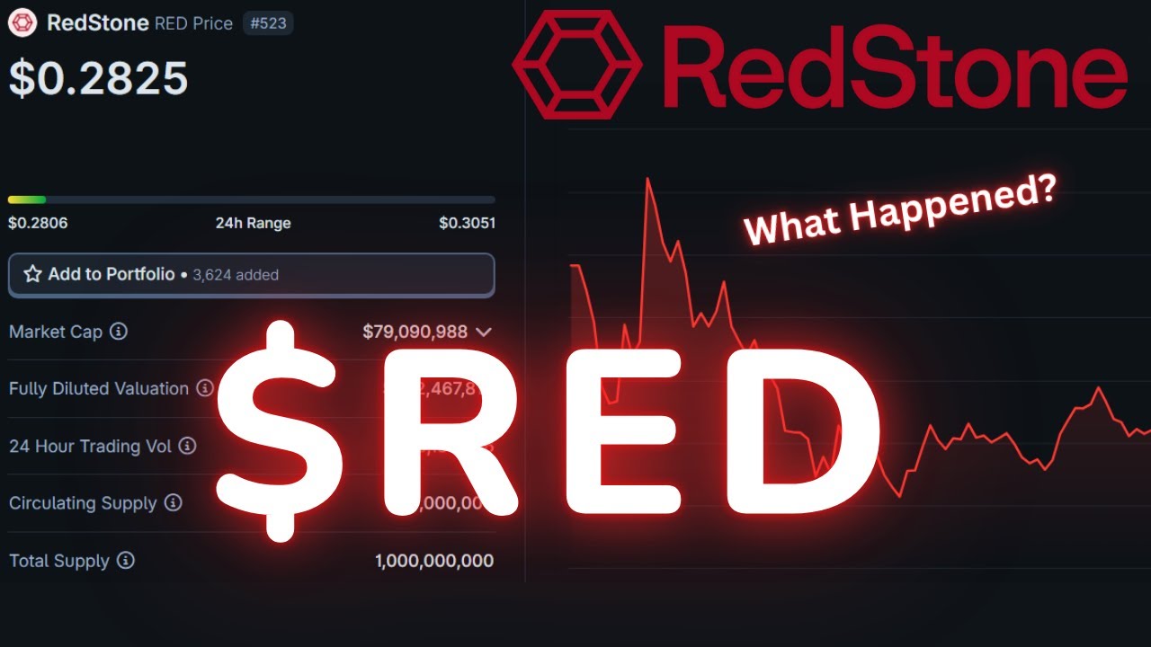 Redstone Crypto Review: Is RED Going to Catch Up to PYTH & LINK? RED ...