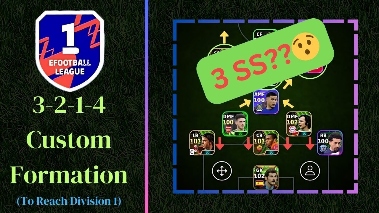 3 SS??😯😯 | 3-2-1-4 Custom Formation To Reach Division 1 | eFootball ...