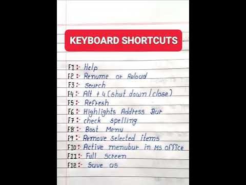 Computer Function Key | Function Key Of Computer In English | Use Of ...