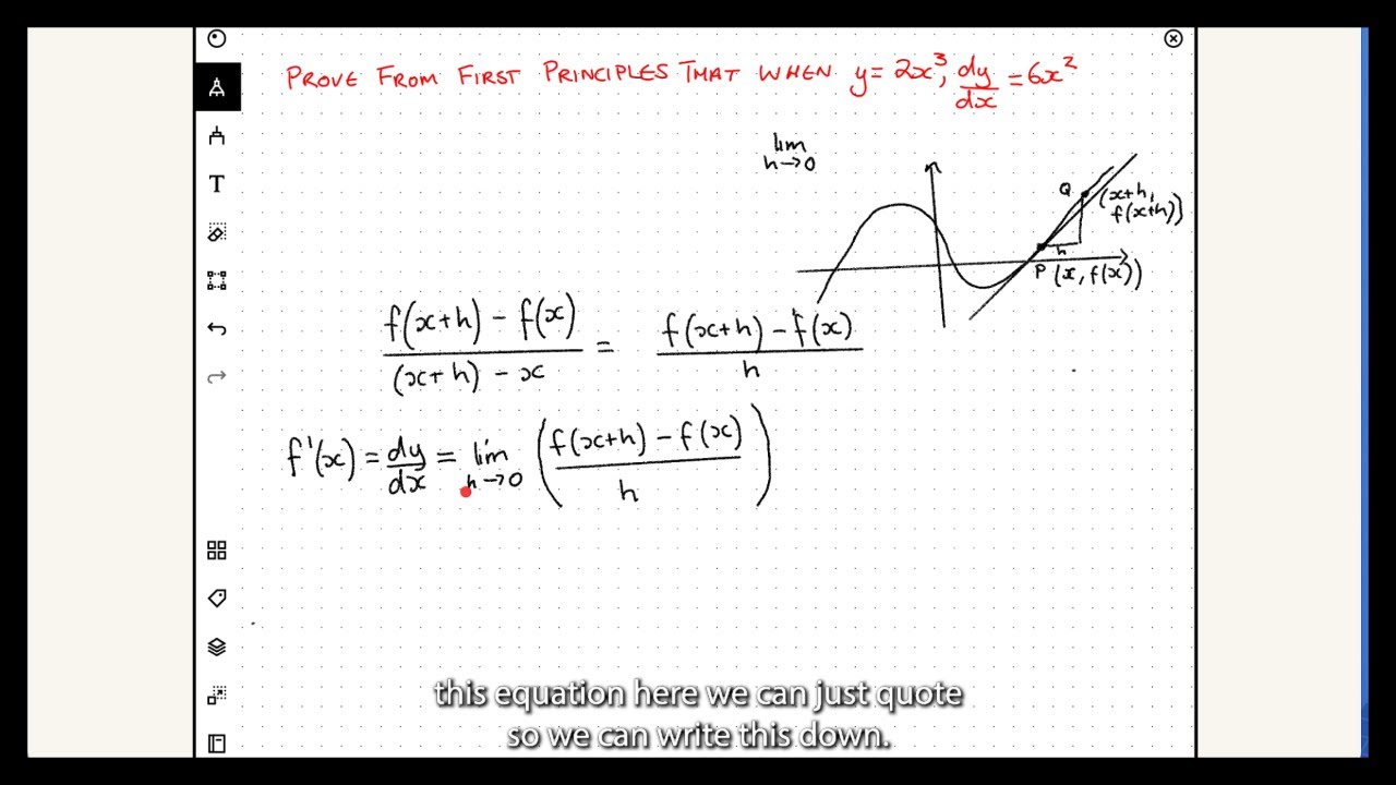 Differentiation From First Principles | A-Level Maths | Step-by-Step ...