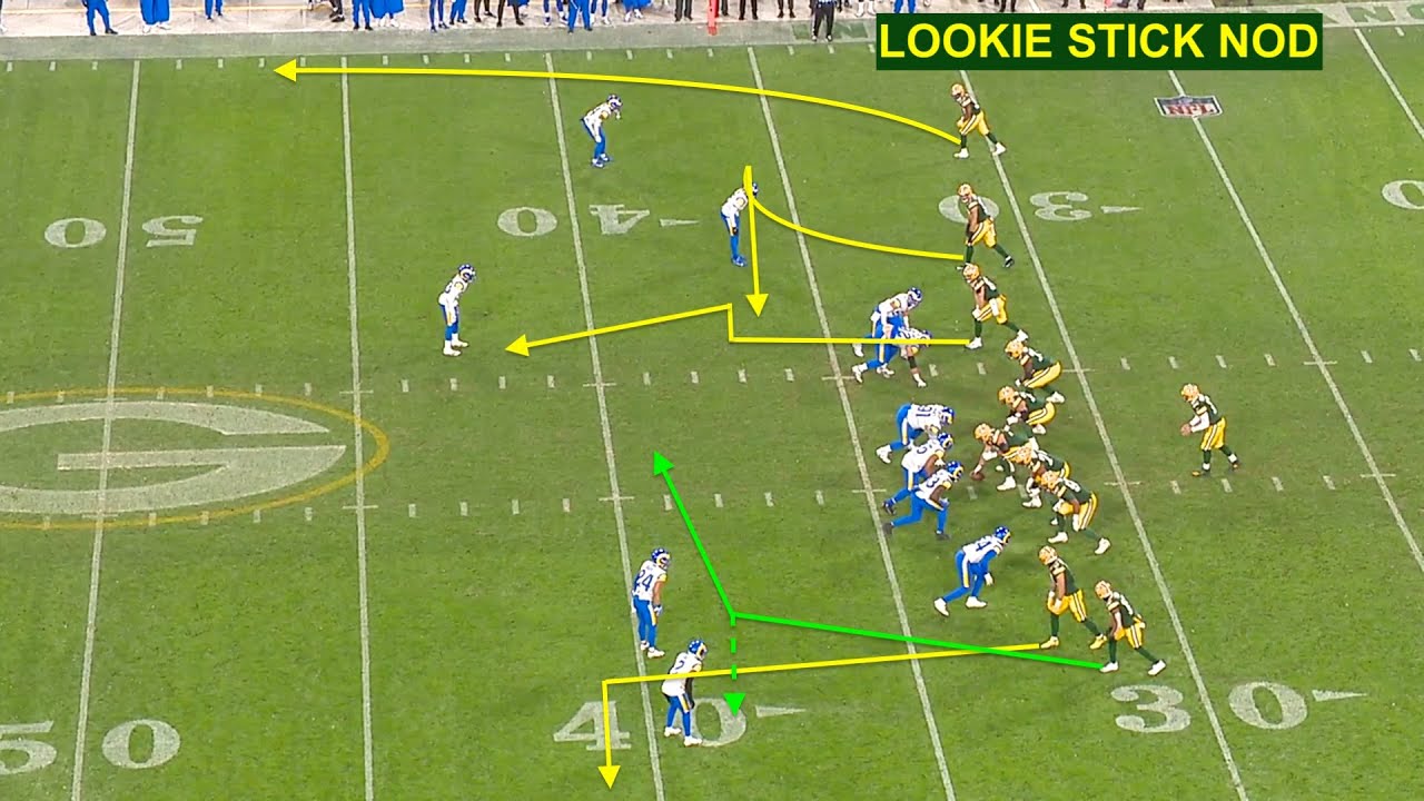 Packers lookie stick nod - YouTube