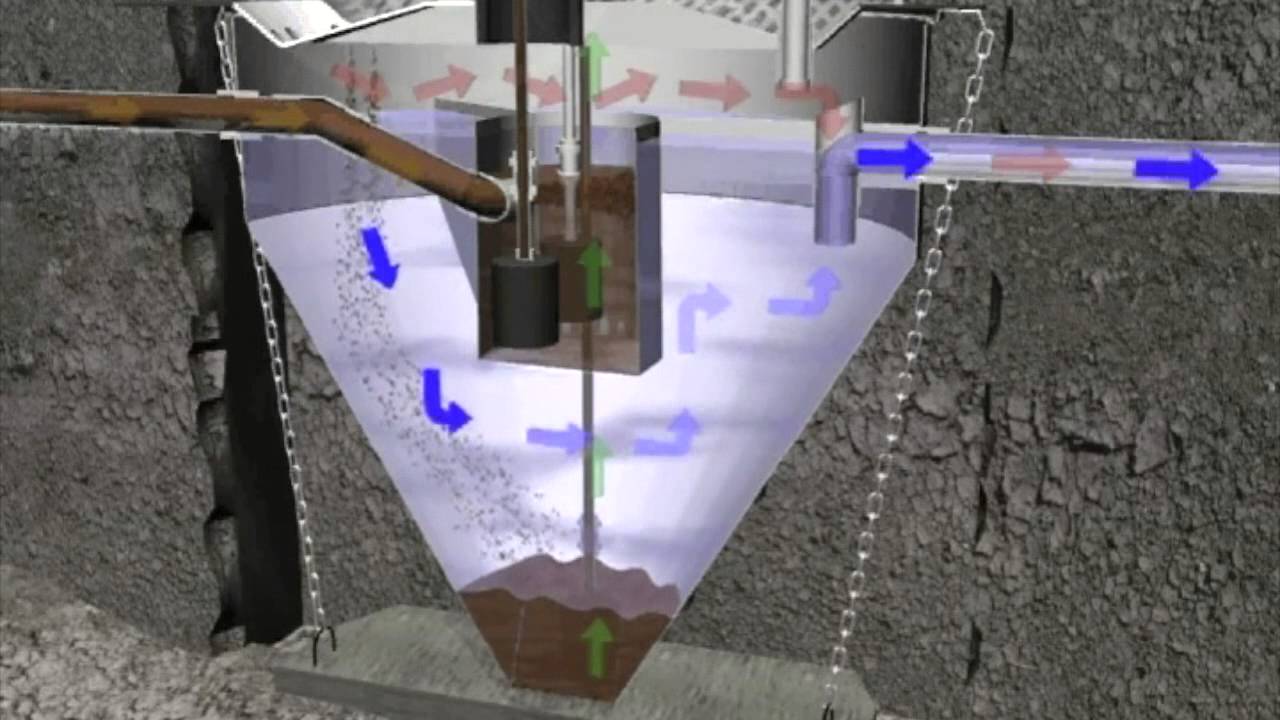 Aquapoint Bioclere Demo - YouTube