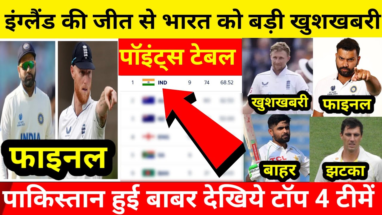 Eng Vs Sl After Match WTC New Points Table | Today WTC Points Table ...