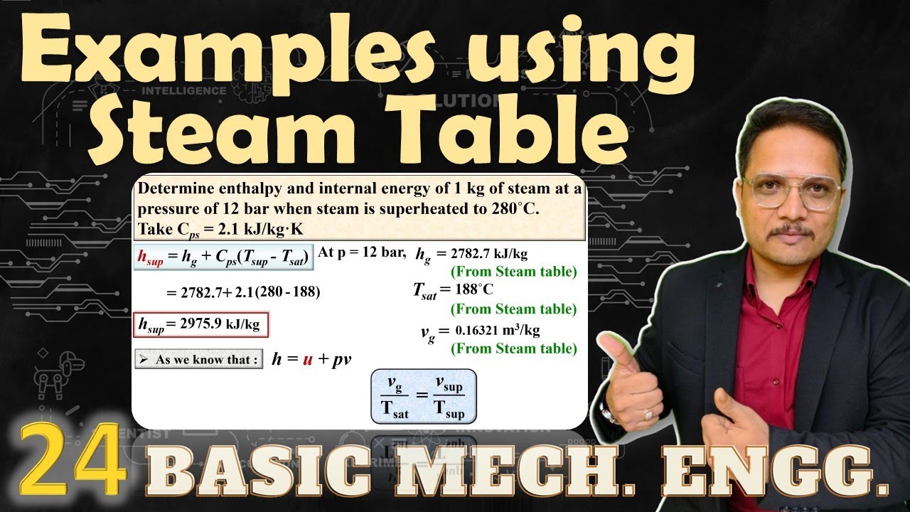 6 - Example of Steam Table (Solved Problem Explained) | Mechanical ...