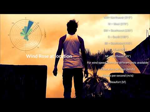 #Turkey #Amorf #Trending ❤Amorf col, Wind Rose Speed calculation, Mini Strom tornedo, nature🌿🍃😊Happy