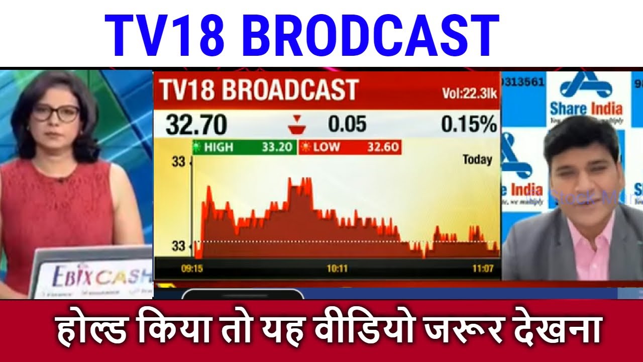 TV18 BRODCAST share latest news,tv18 broadcast stock analysis,tv18 ...