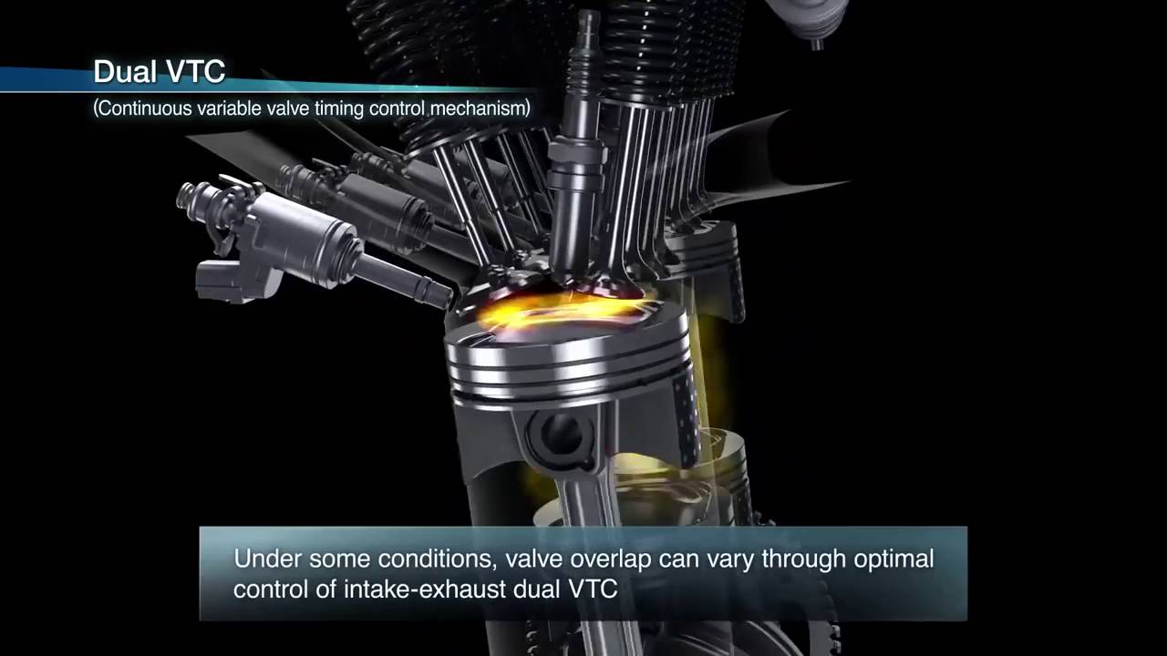 Honda 1.5 iVTEC TURBO - YouTube