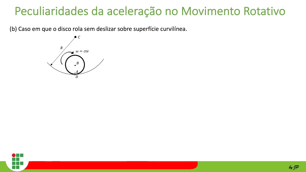 Aula de Aceleração Curvilinea - YouTube