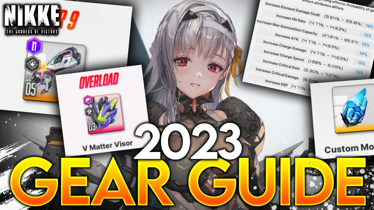 *NEW 2023* GEAR GUIDE!!! HOW YOU SHOULD BE WORKING ON YOUR GEAR ...