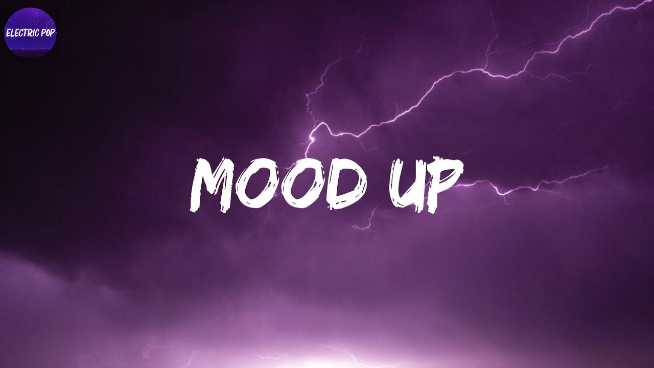 Mood Up Most Popular Indie Songs Playlist YouTube mood-up-most-popular-indie-songs-playlist-youtube