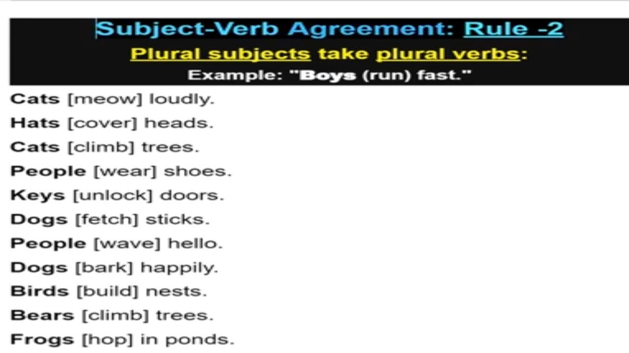 Subject-Verb Agreement | Rule 2: Plural Subjects Take Plural Verbs ...