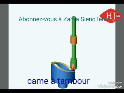 Transformation de mouvement par came - YouTube