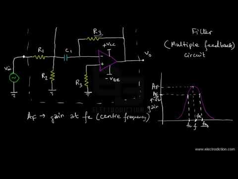 NARROW BAND PASS ACTIVE FILTER - YouTube