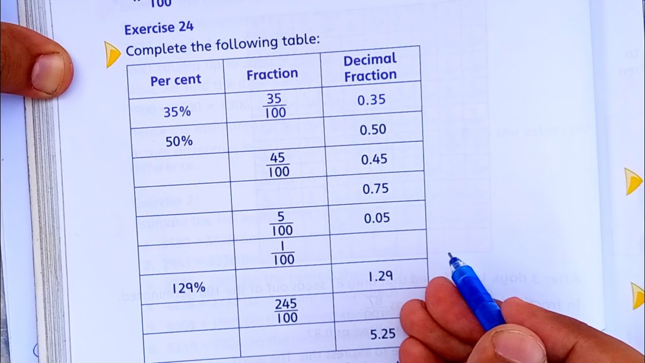 Complete the following table: | Percentage calculation | Percentage ...