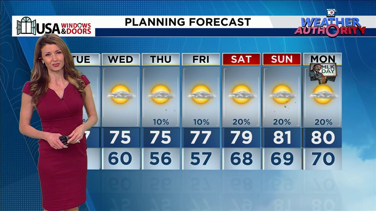 Local 10 Weather Video Forecast: 01/14/2025 Morning Edition - YouTube