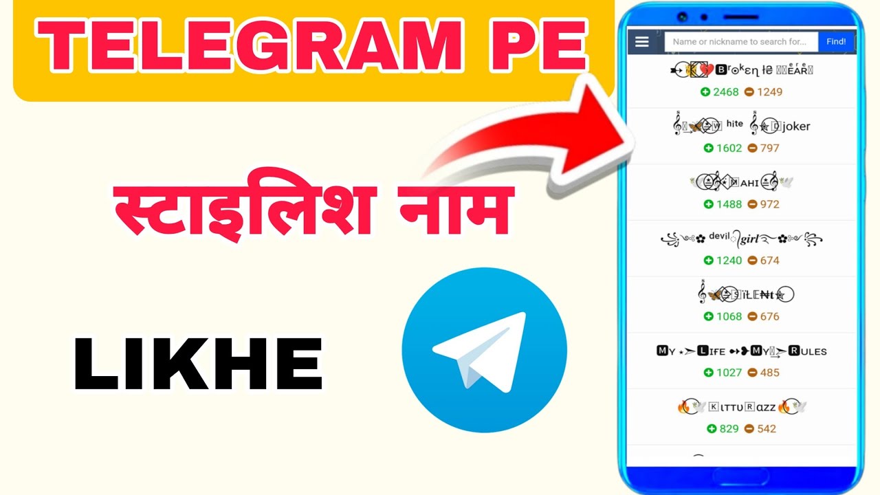 Telegram Change Name Font Style || Telegram account vip Name | Telegram ...