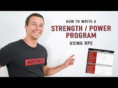How to Write a Strength/ Power Program using RPE | %1RM vs. RPE Program ...