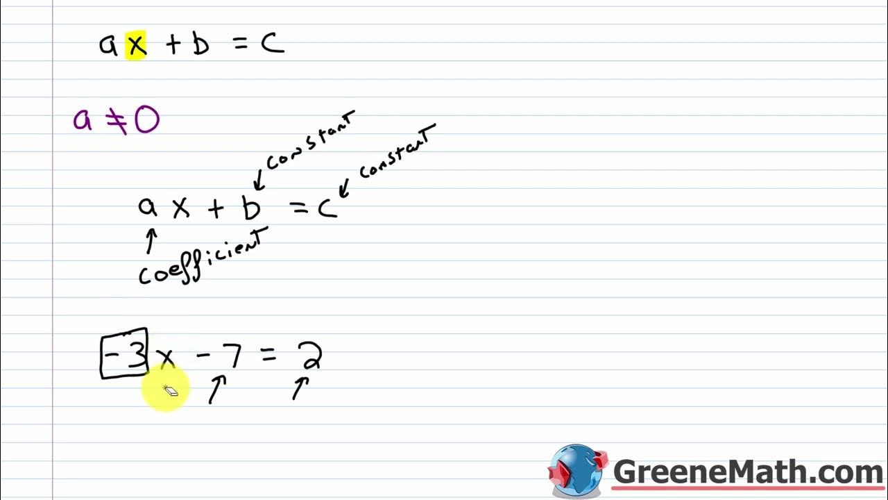 Algebra 1 Lesson #3 How to Solve Equations Using the Addition Property ...