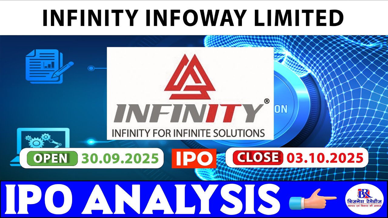 Infinity Infoway Limited IPO 2025 Review By Business Remedies - YouTube