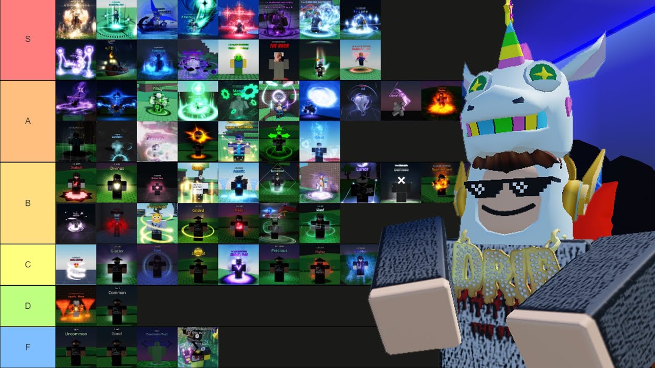 Ranking ALL Auras (Sol's RNG) - YouTube