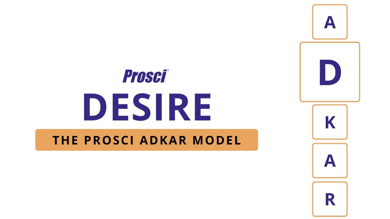 Desire - The Prosci ADKAR Model - YouTube
