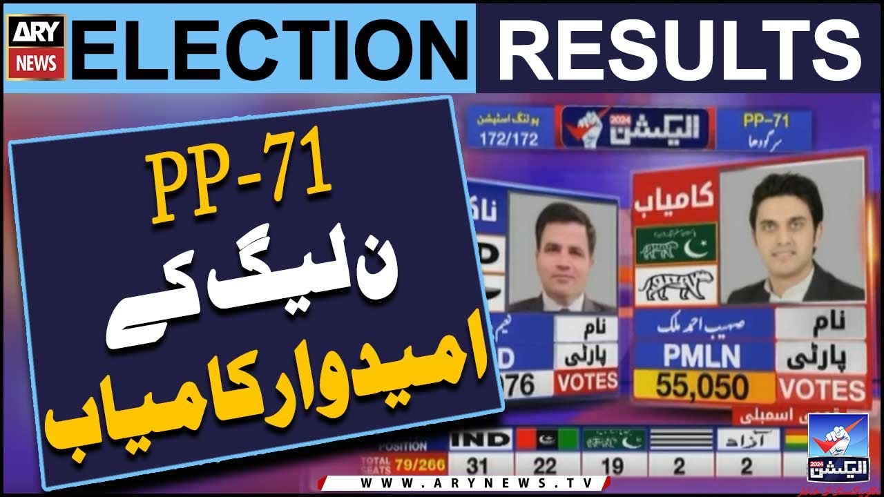 PP-71, PMLN candidate wins | Elections Result | Elections 2024 - YouTube