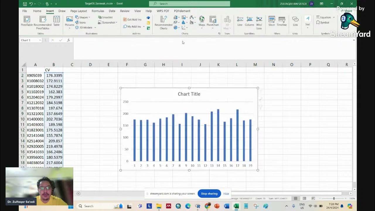 Calculate coefficient of variance (CV) Using R - YouTube