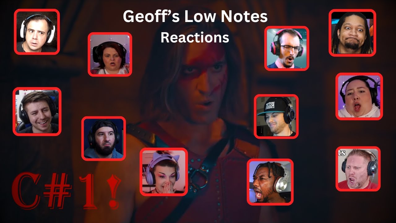 Geoff Castellucci's C#1 & Low Notes | 'The Dragonborn Comes' Skyrim ...