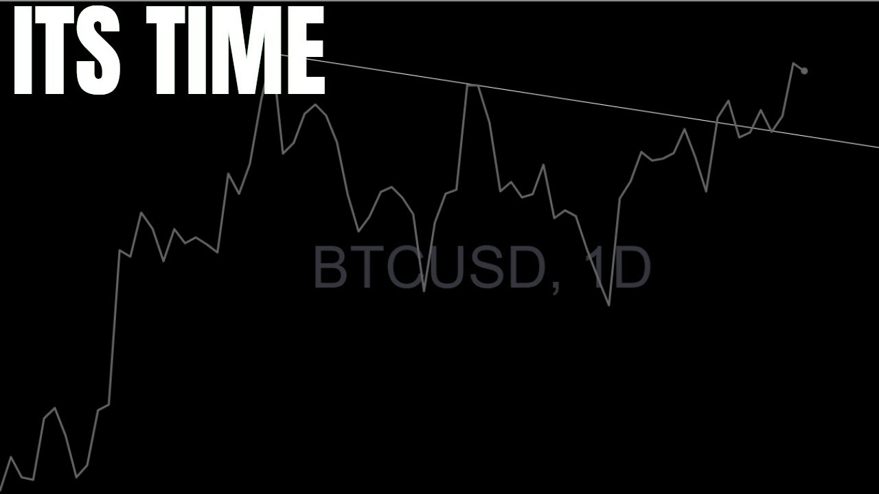 Live Trading Meme Tokens Stocks Options Futures - YouTube