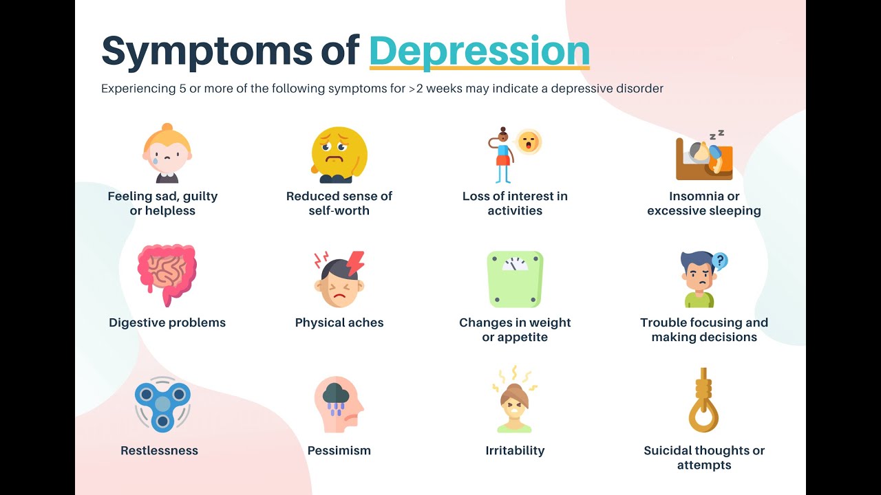 "Top 5 Depression Symptoms You Shouldn't Ignore: Understanding the ...
