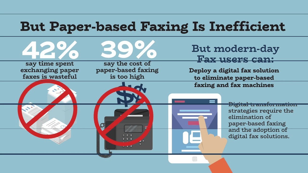 The Facts about Fax (that may surprise you!) - YouTube