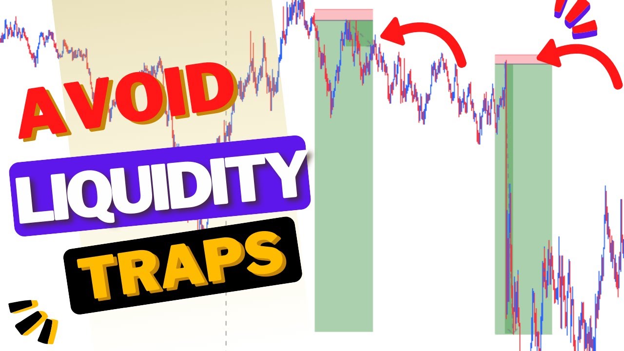 High Probability Entry Setup | CHEAT SHEETS - YouTube