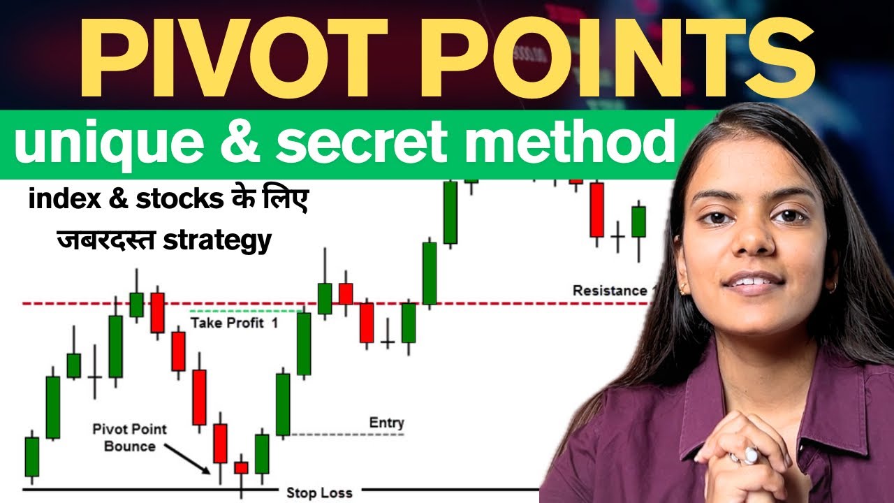 Pivot points strategy for both index & stocks | how to use pivot ...