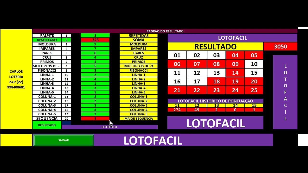 lotofacil resultado 3050 - YouTube